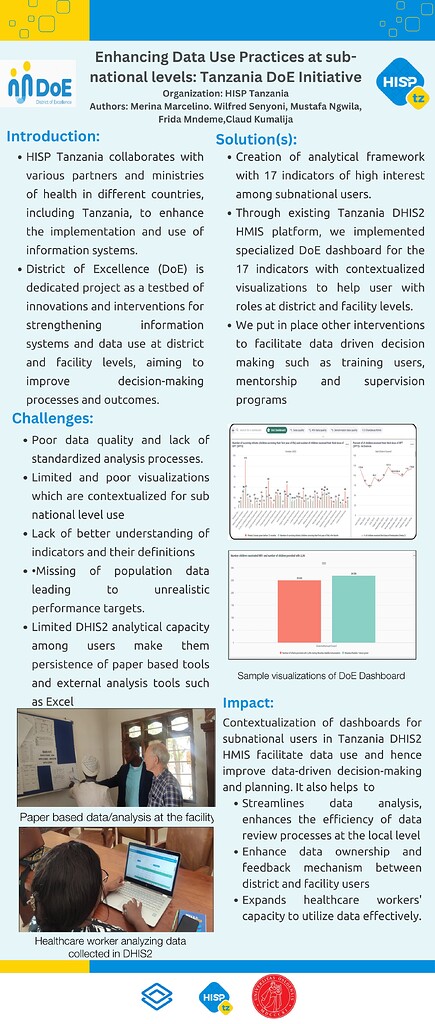 Enhancing Data Use Practices At Sub National Levels Tanzania Doe Initiative Implementation 4807