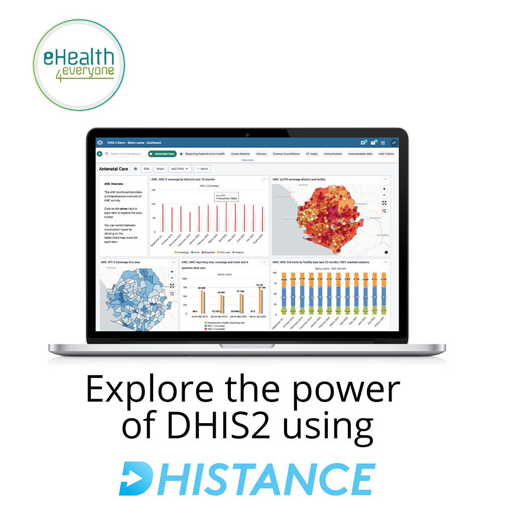 Exploring the power of DHIS2 using Dhistance - Marketplace - DHIS2 ...