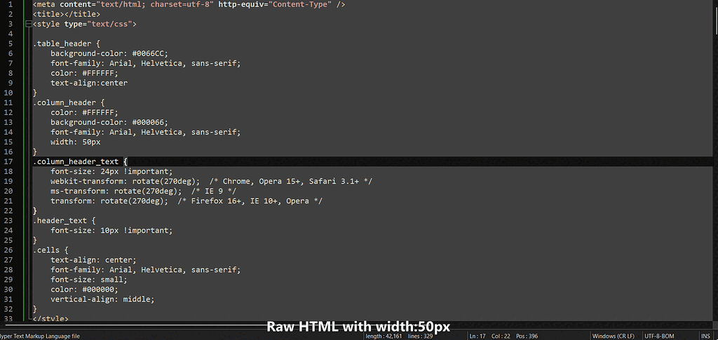 CKEditor / Custom Form in "Source" mode adding "/" characters to HTML - Support - Assistance ...